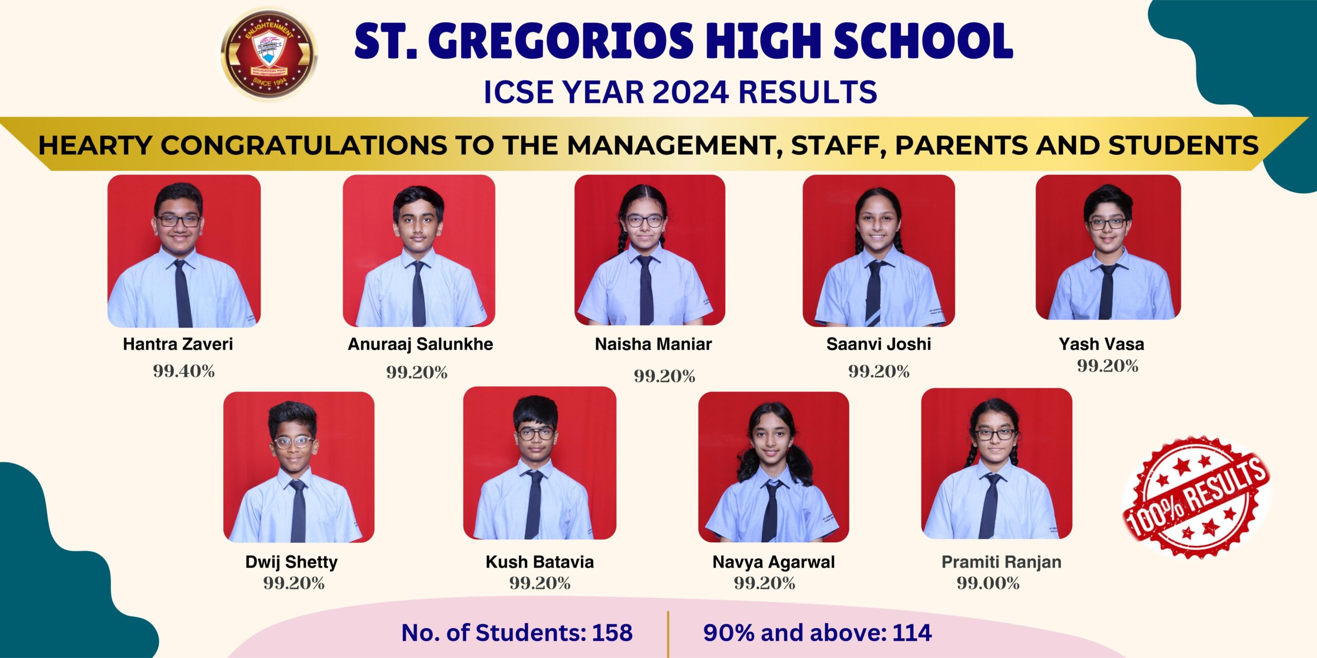 St. Gregorios High School